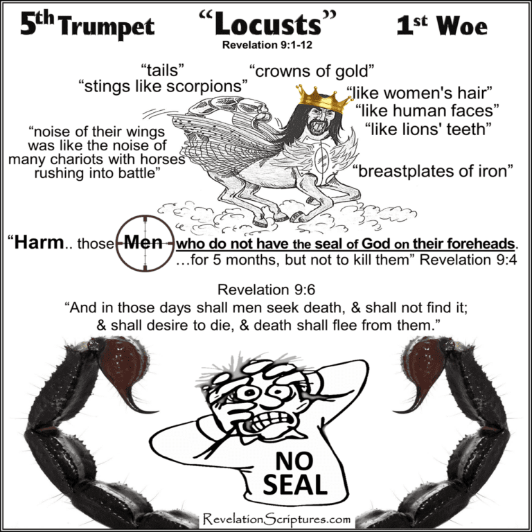 5th Trumpet Explained: The Locusts of Revelation 9