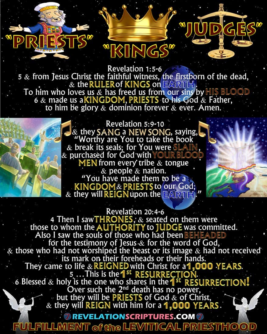 Fulfillment Of Priests, Kings & Judges In Book Of Revelation