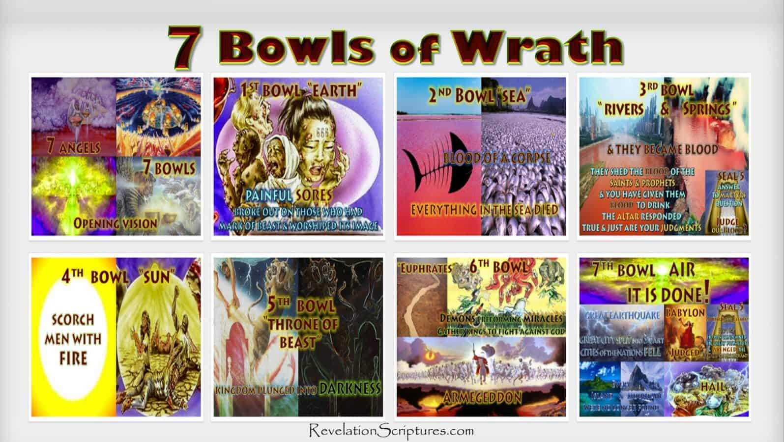 Explore the Wrath of God in His 7 Bowls of Wrath of Rev 16