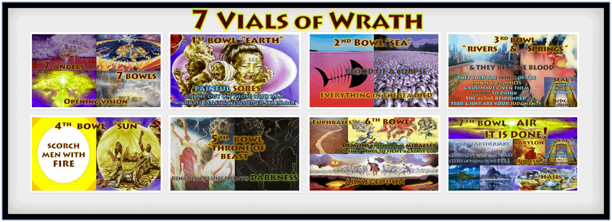 Explore the Wrath of God in His 7 Bowls of Wrath of Rev 16